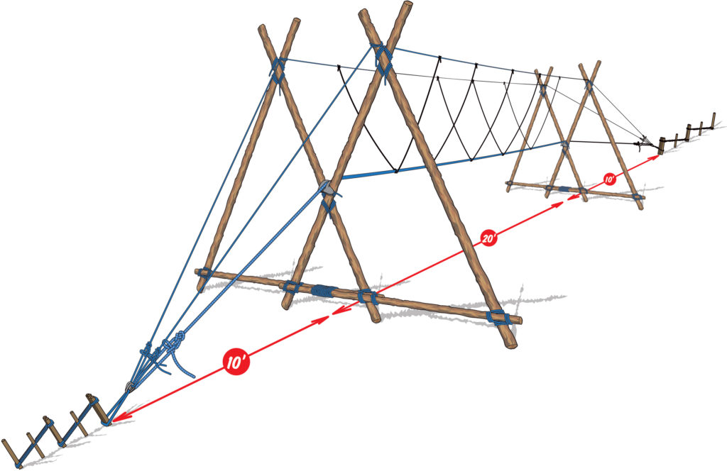 Teach your Scouts how to build a monkey bridge - Scouting magazine